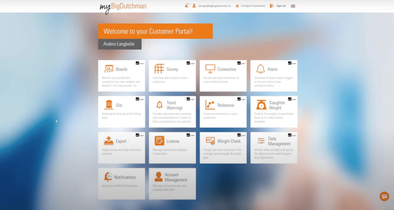 Tutorials - BFN Fusion