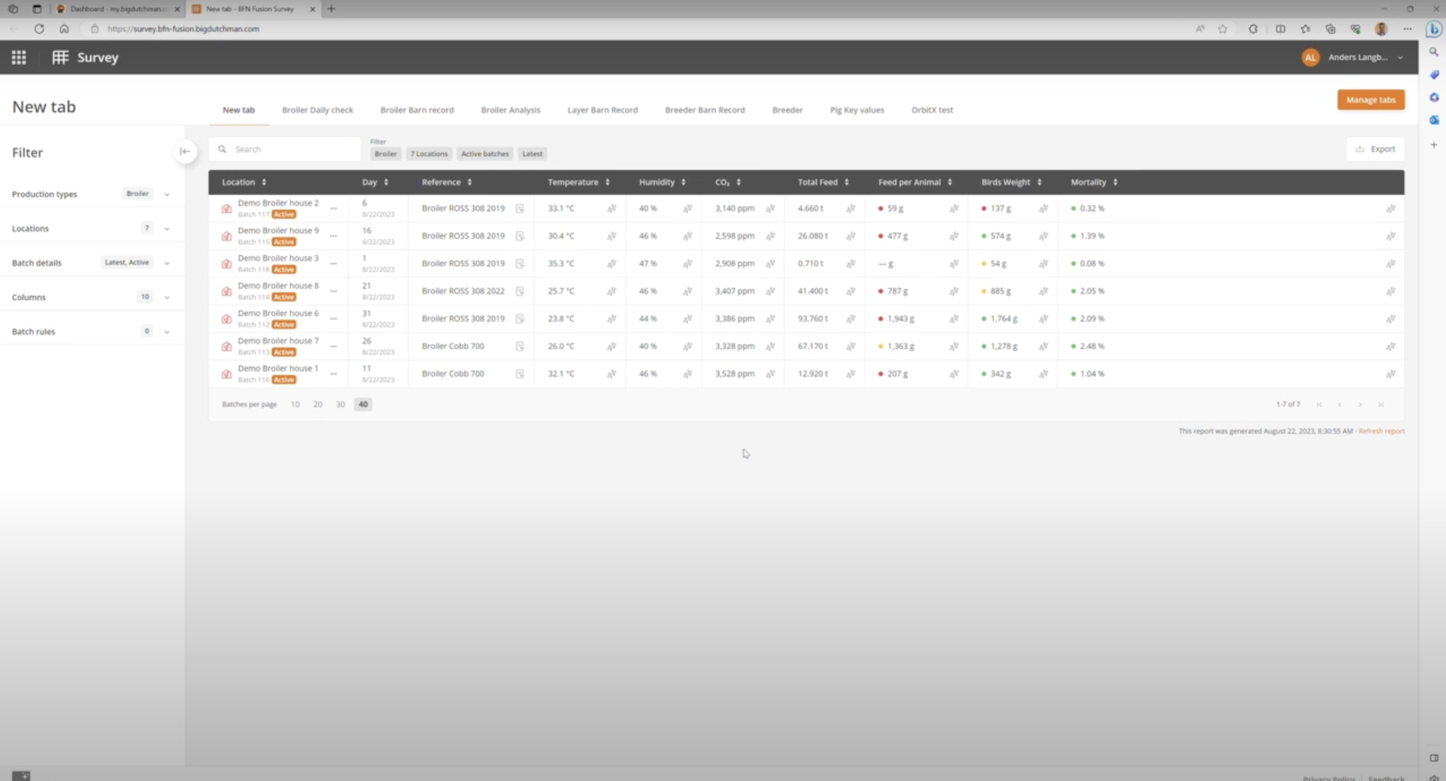 Tutorials - BFN Fusion