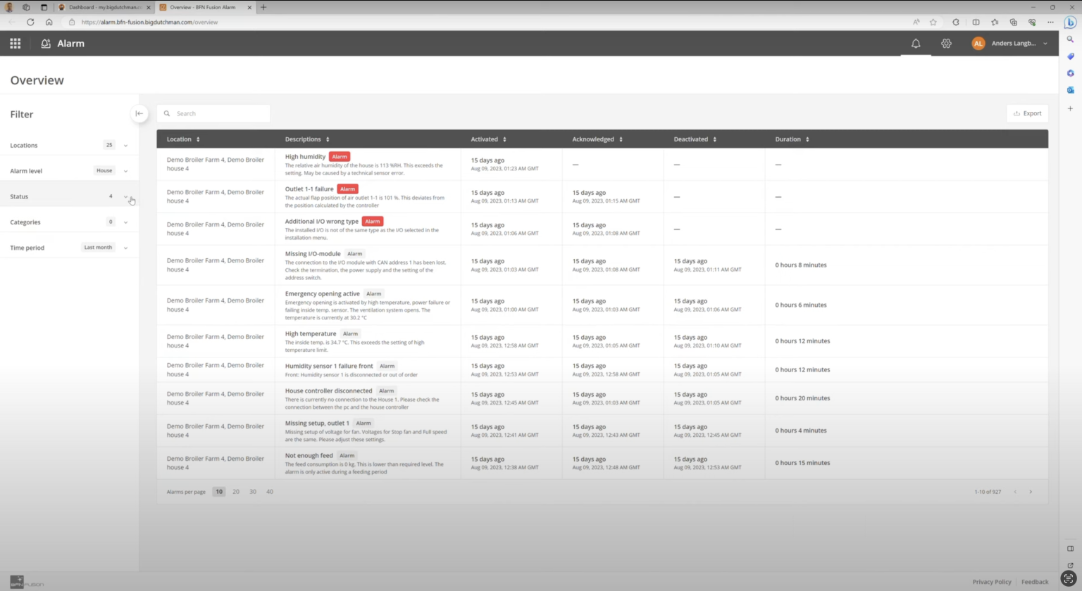 Tutorials - BFN Fusion