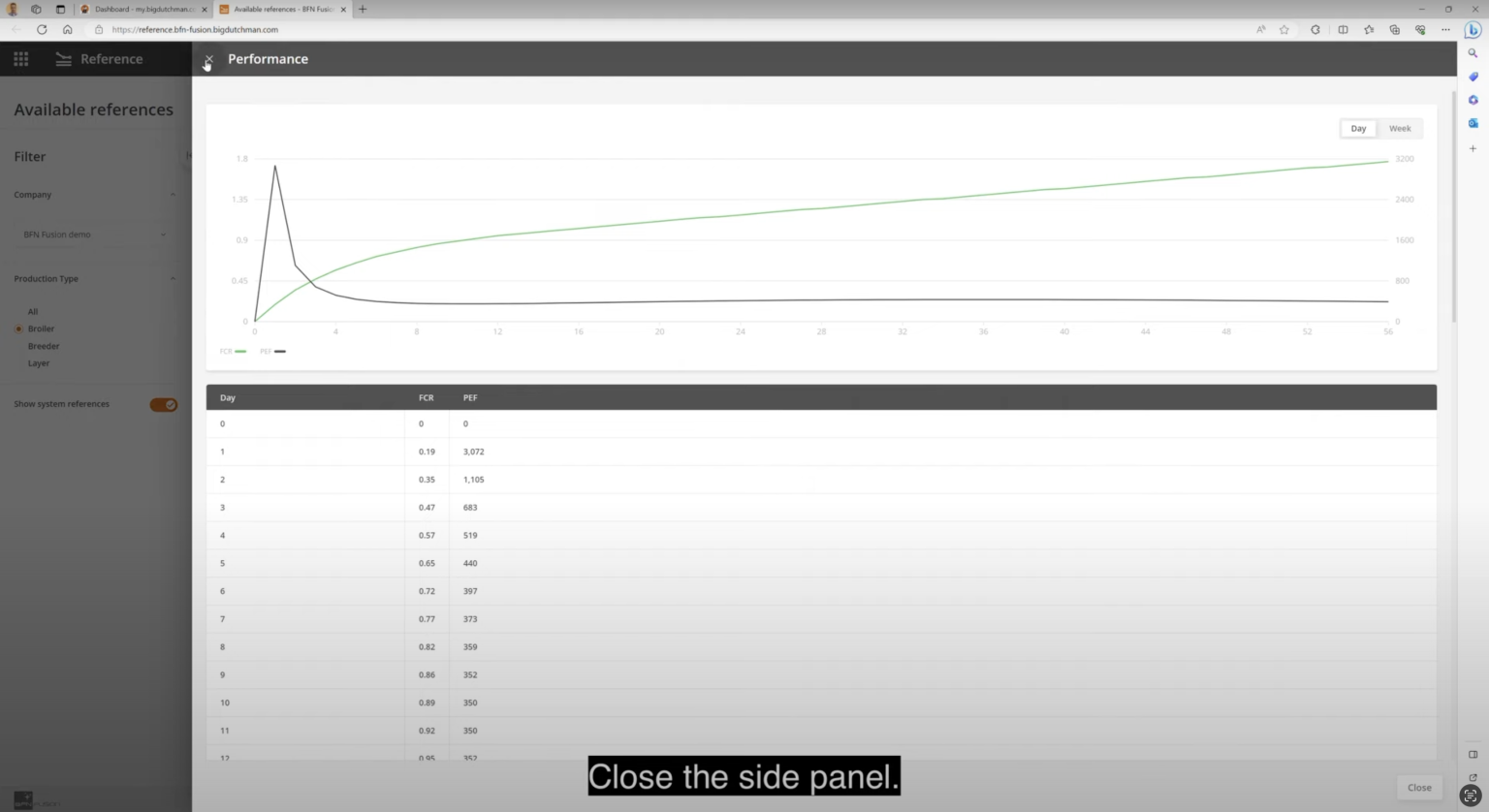 Tutorials - BFN Fusion